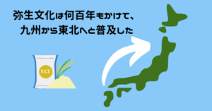 【弥生時代完全まとめ】紀元前4世紀から3世紀中頃まで簡単にわかりやすく解説！ | みちくさスタディ